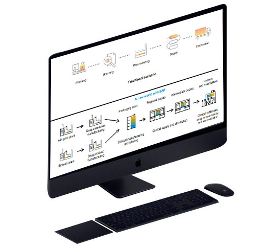 Defense and Security - Techlab Systems Ltd